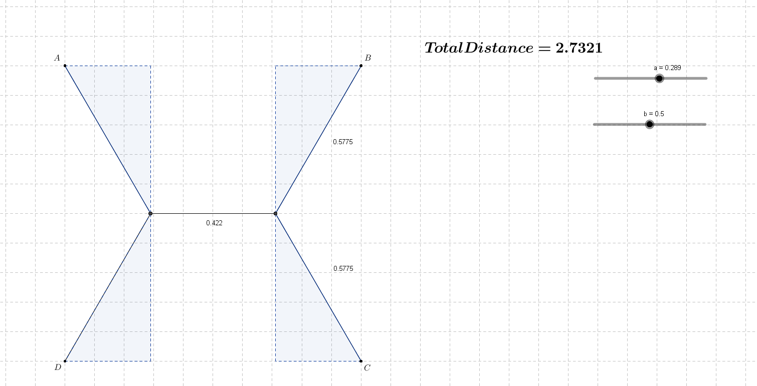 Minimize Distance Connecting 4 Towns | samuelson mathxp