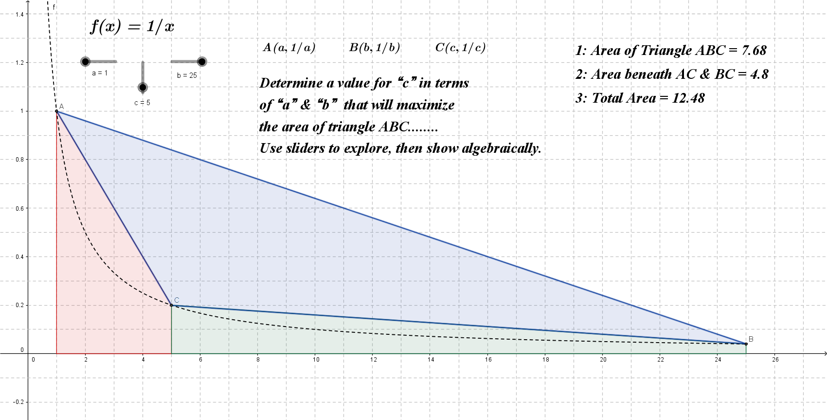 Maximize Triangle Area (Putnam problem) | samuelson mathxp