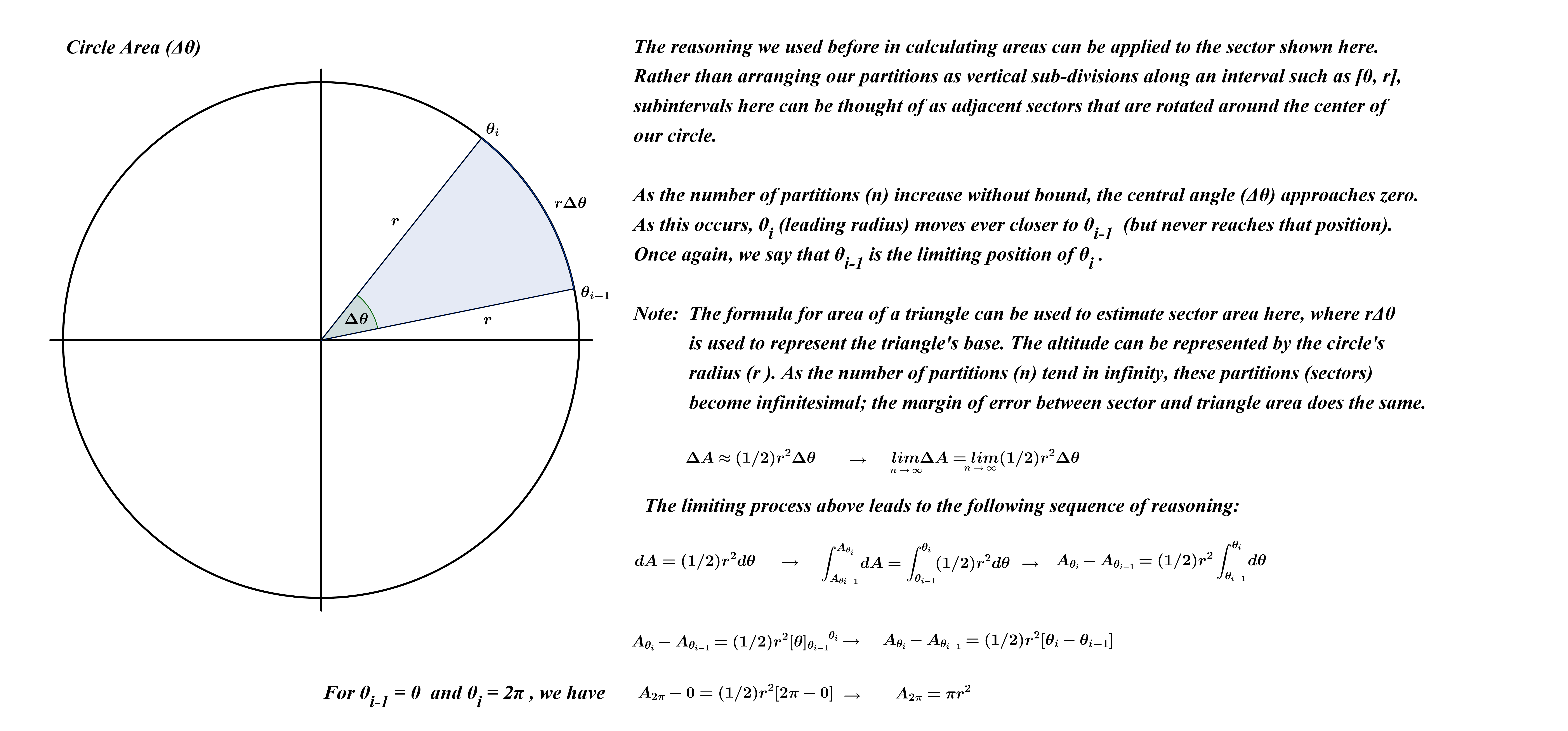 Area of Circle (another perspective) | samuelson mathxp