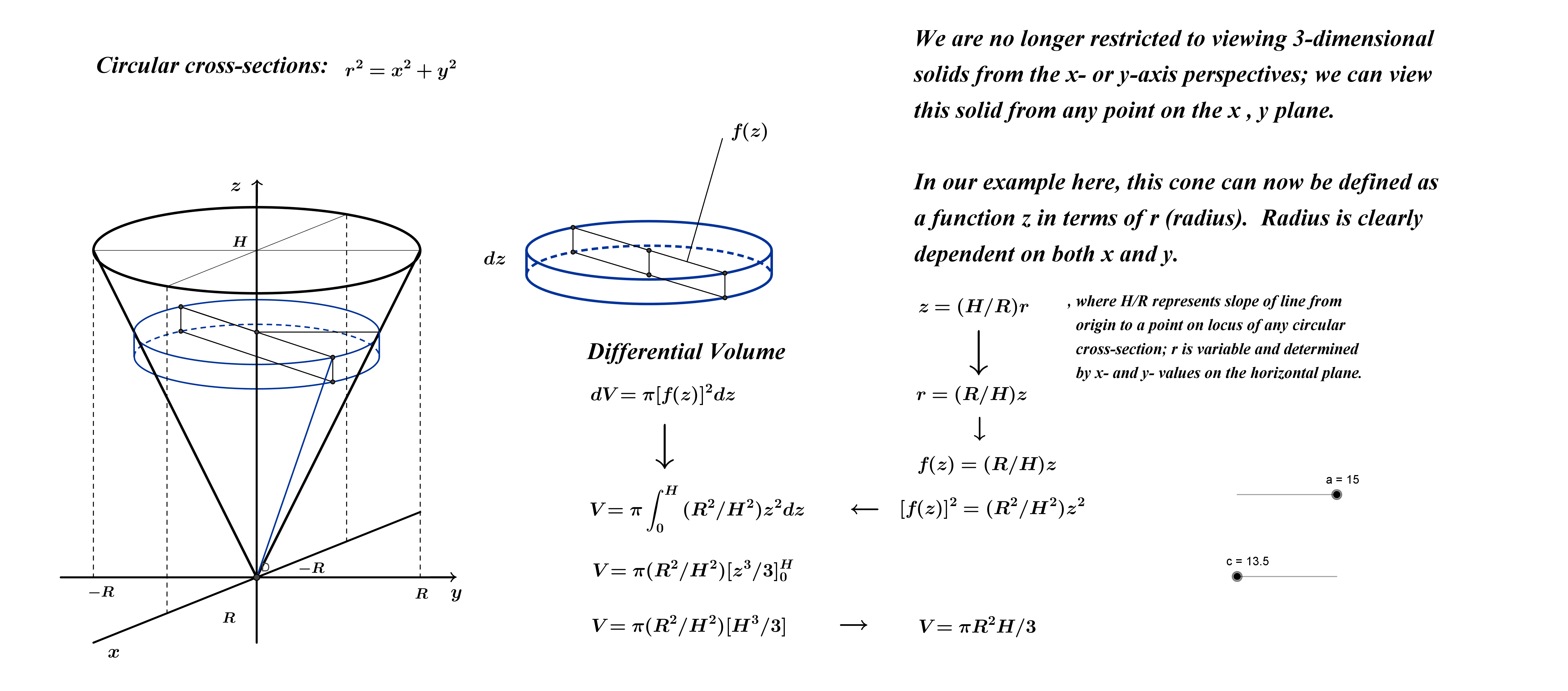 Volume of Cone (new perspective) | samuelson mathxp