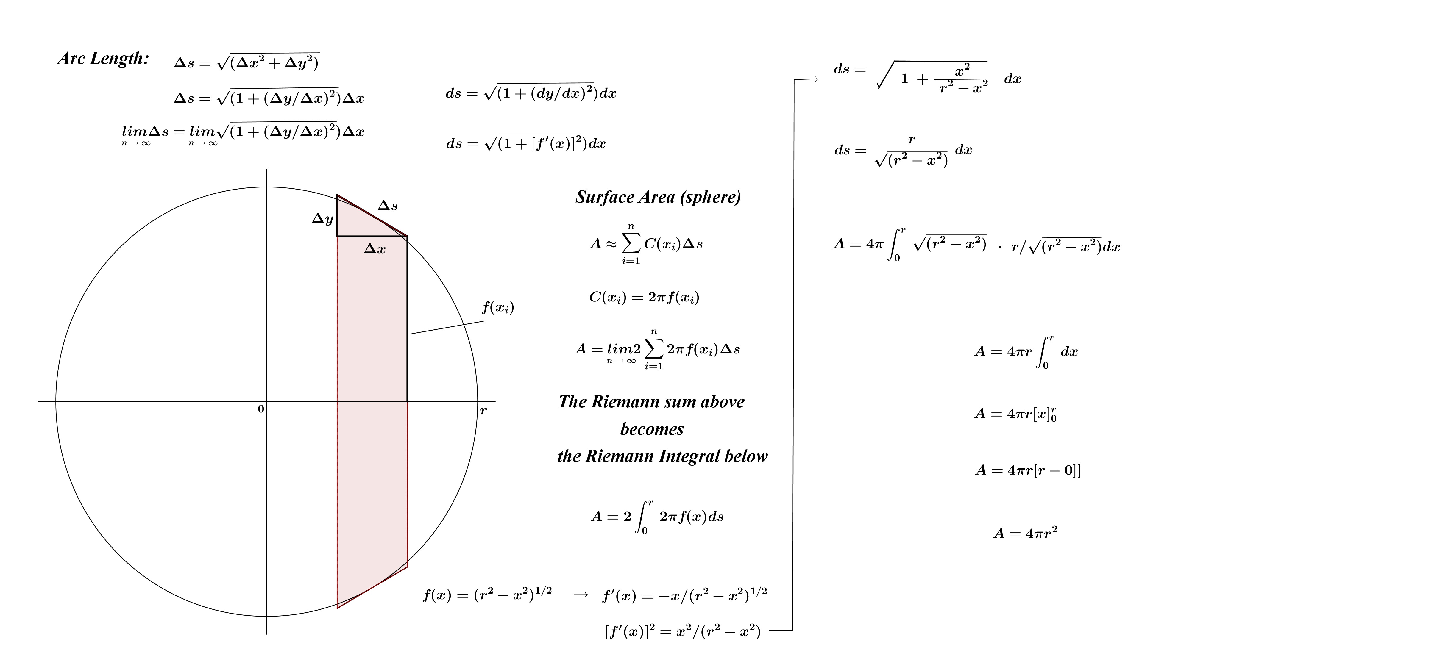 Surface Area | samuelson mathxp