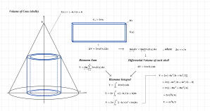 Volume of a Cone | samuelson mathxp