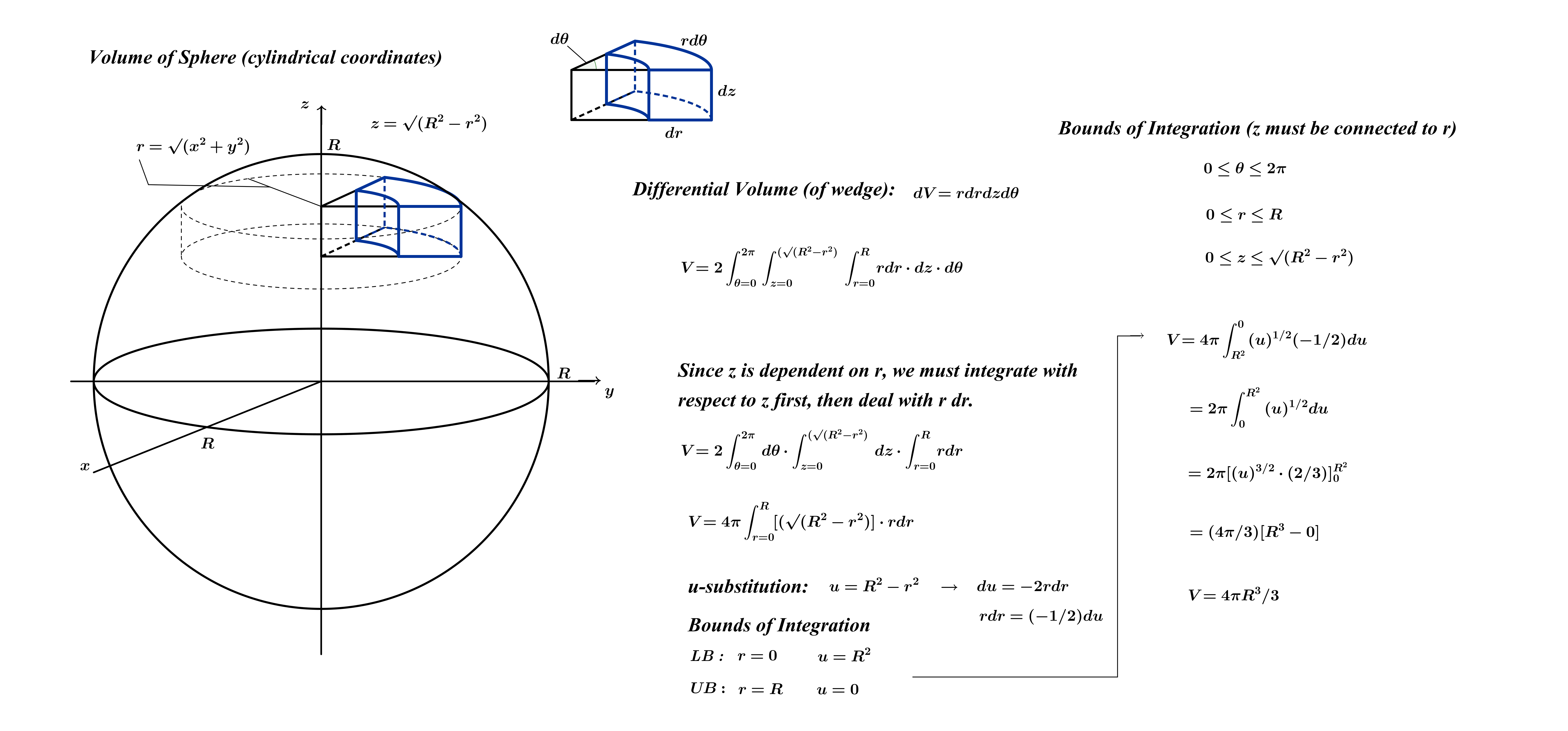 Volume | samuelson mathxp