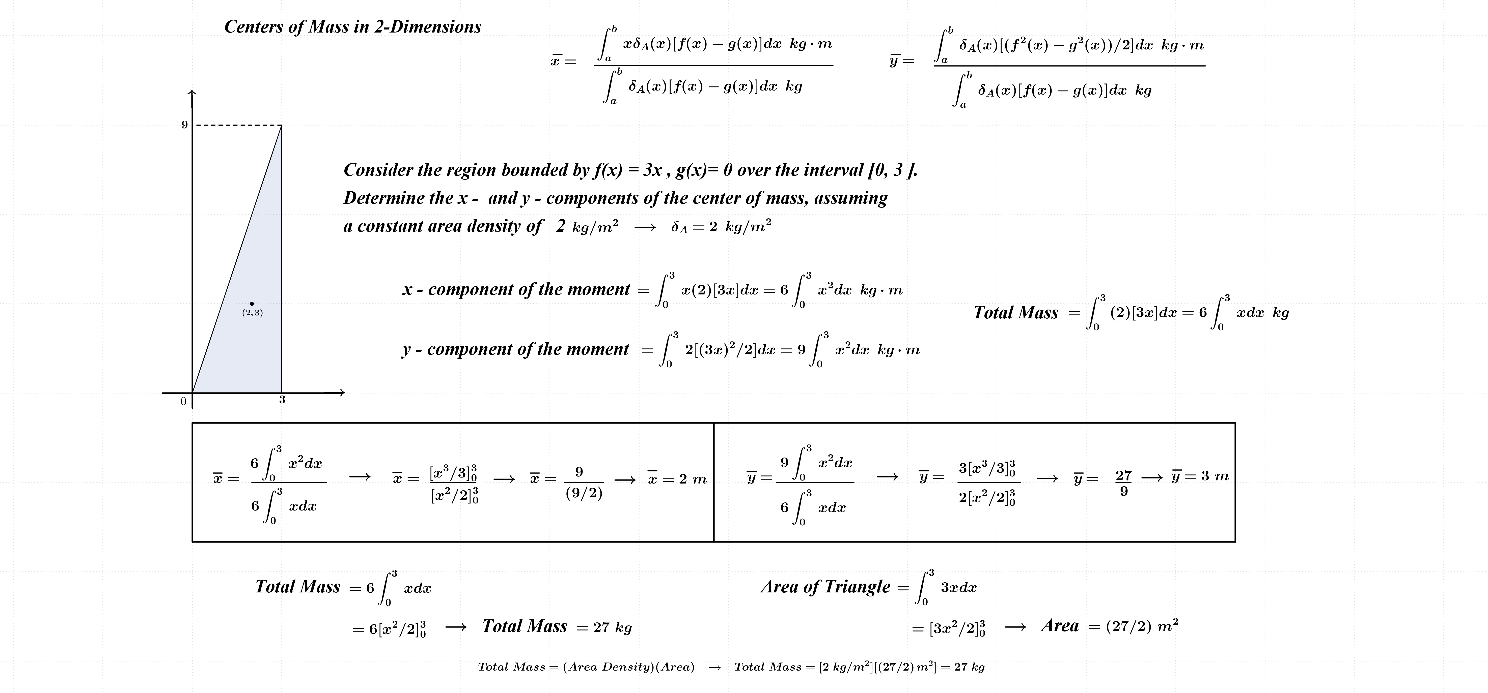 Centers of Mass | samuelson mathxp