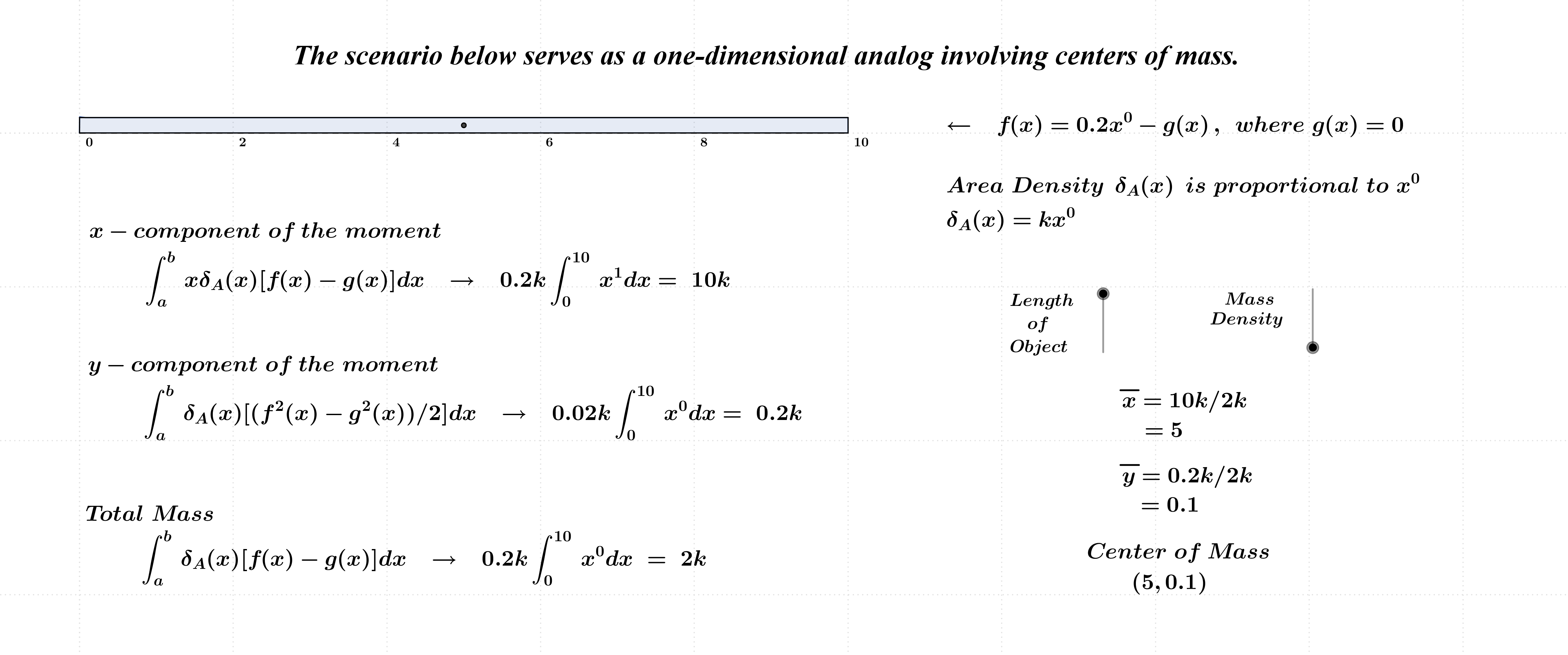 Centers of Mass | samuelson mathxp