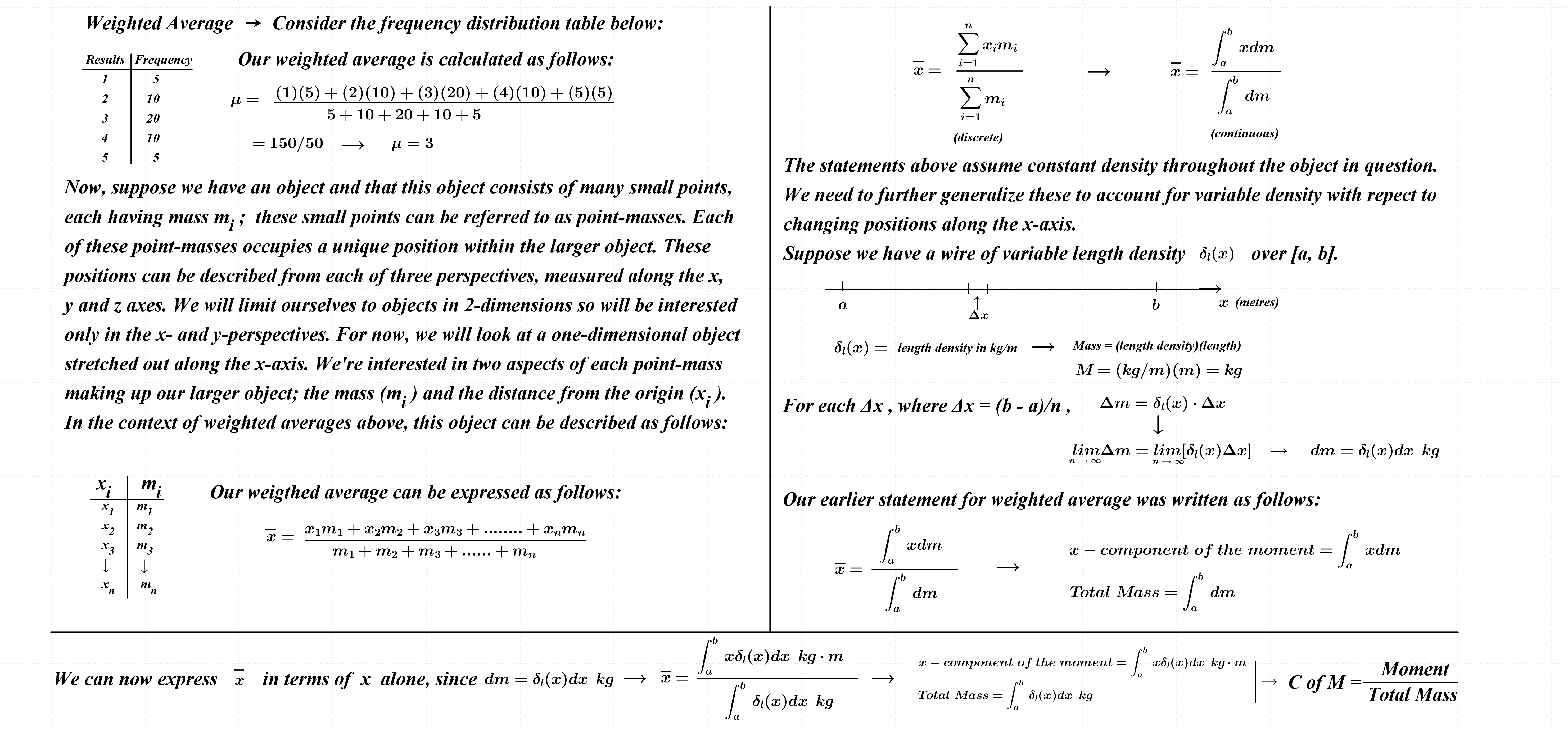 Centers of Mass | samuelson mathxp