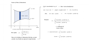 Centers of Mass | samuelson mathxp