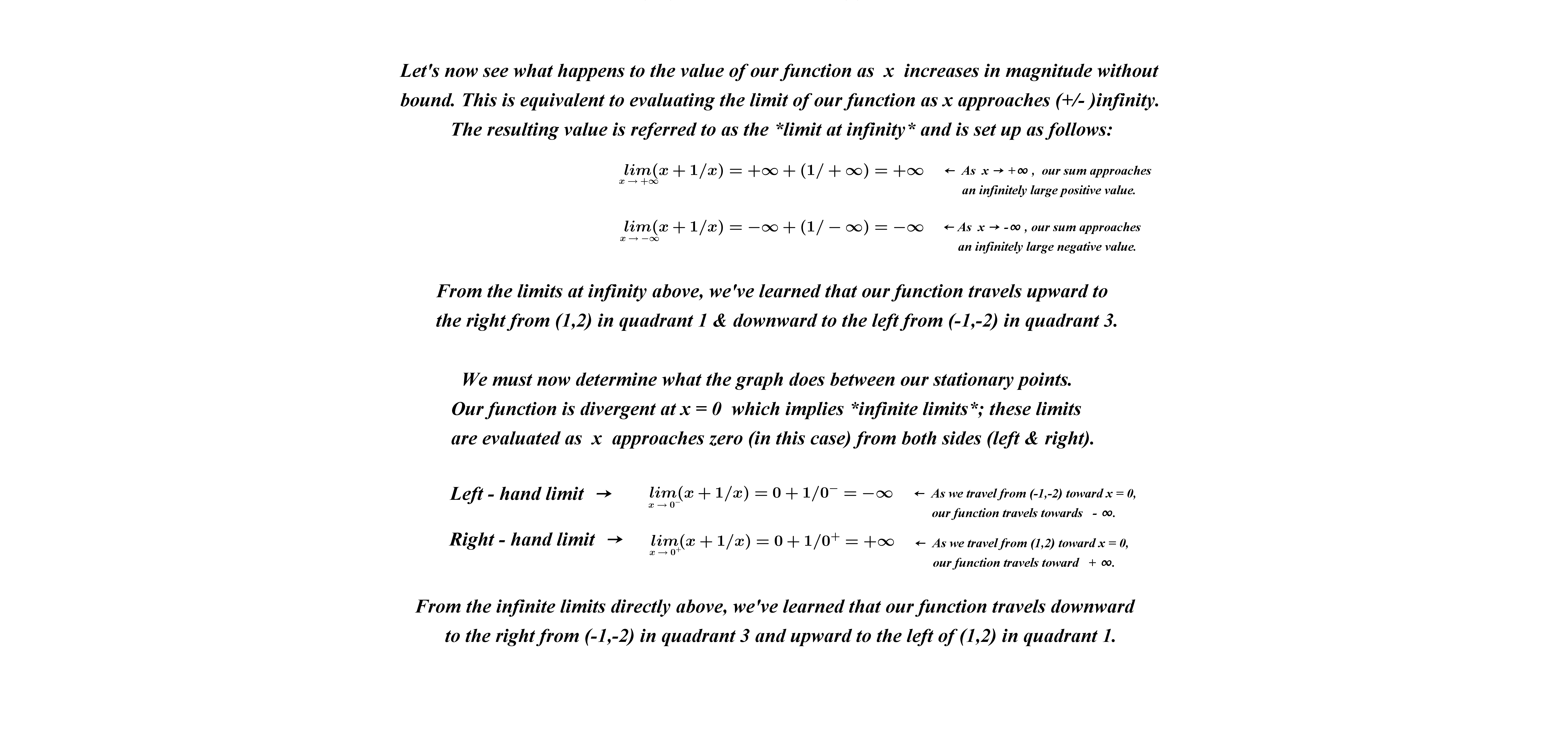 Curve Sketching | samuelson mathxp