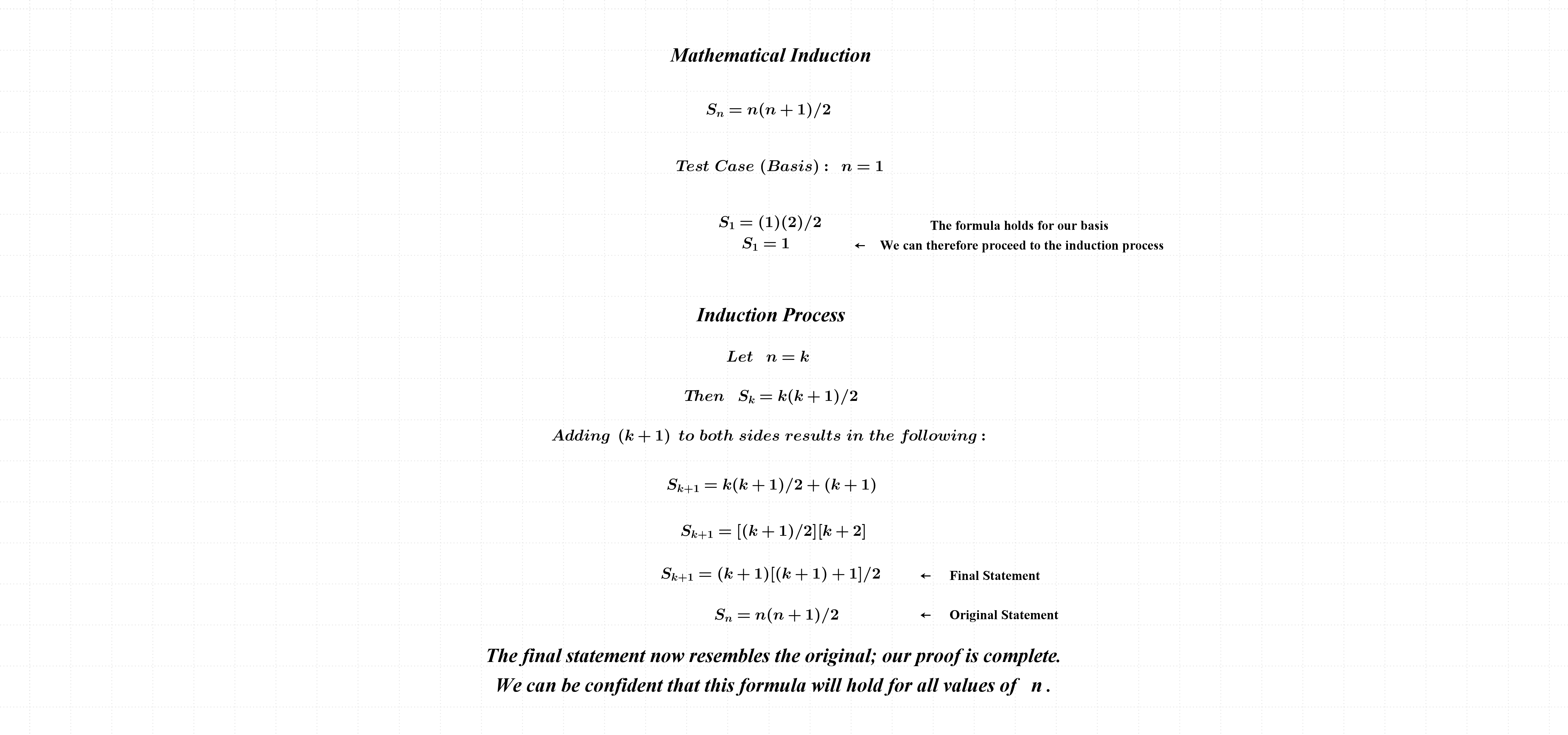 Telescoping Sums & Mathematical Induction | samuelson mathxp
