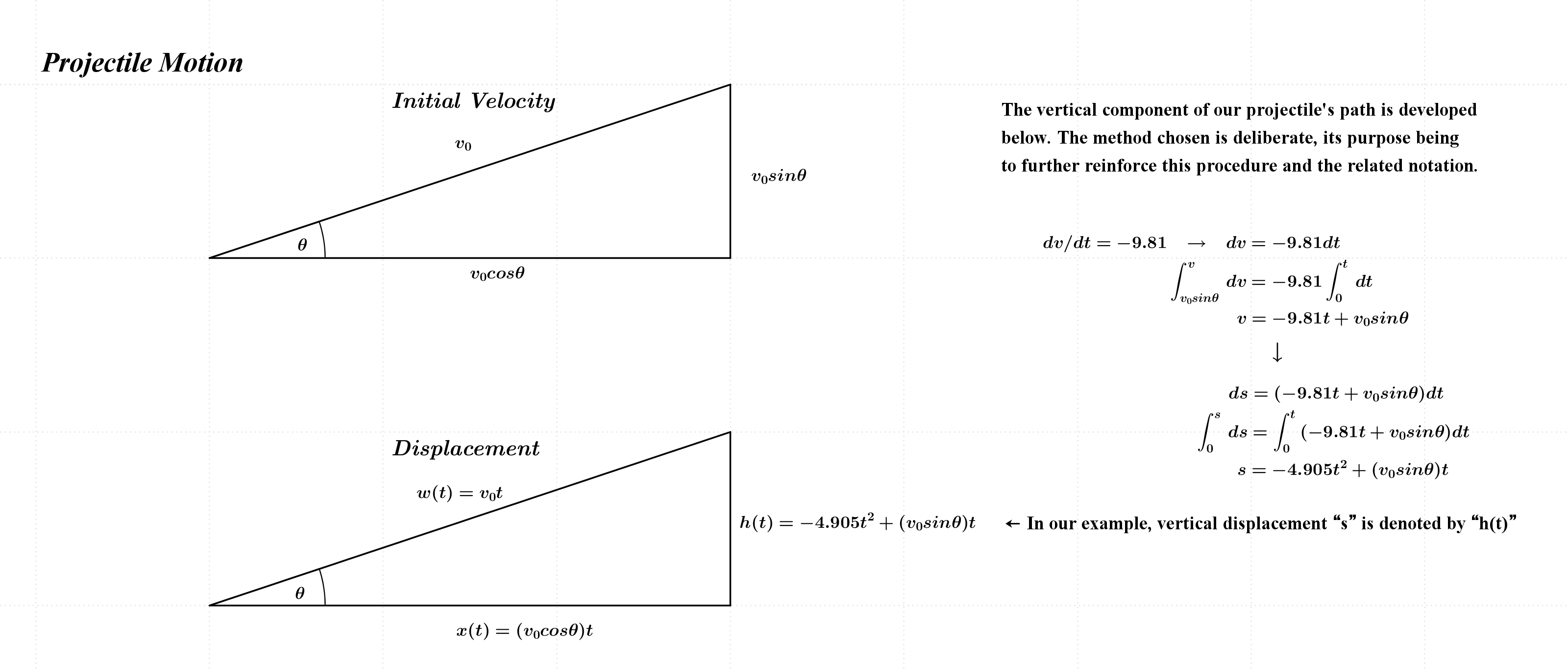 Projectile Motion….including Baseball! | samuelson mathxp