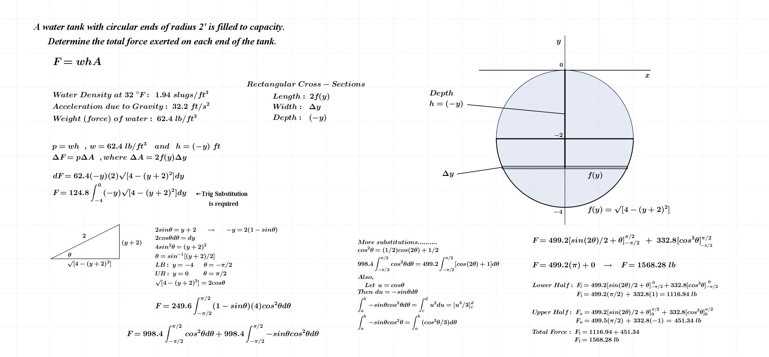 Fluid Force | samuelson mathxp