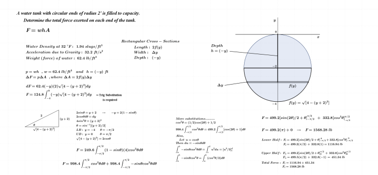 Fluid Force | samuelson mathxp